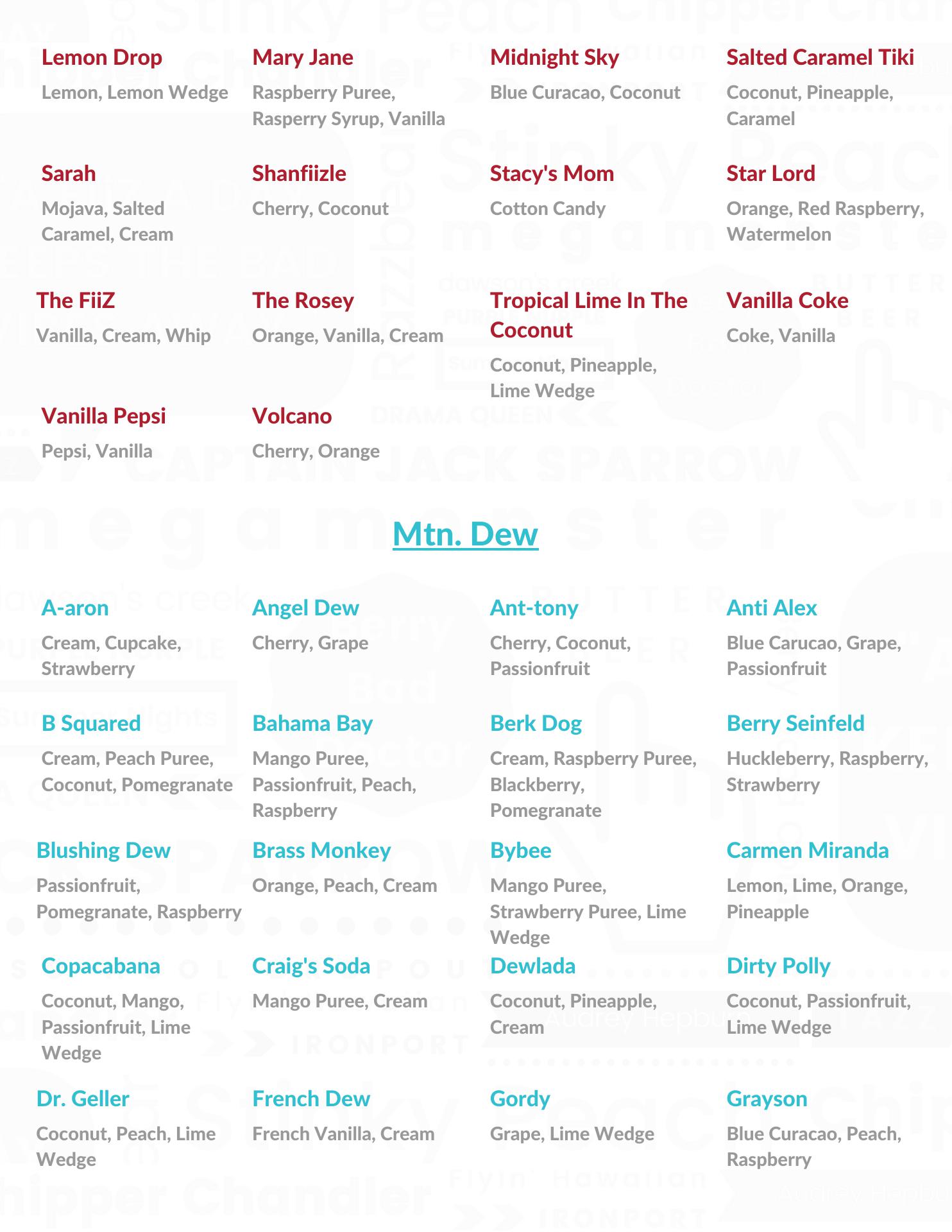 Fiiz Drinks, Boise - Menu, Reviews (86), Photos (49) - Restaurantji