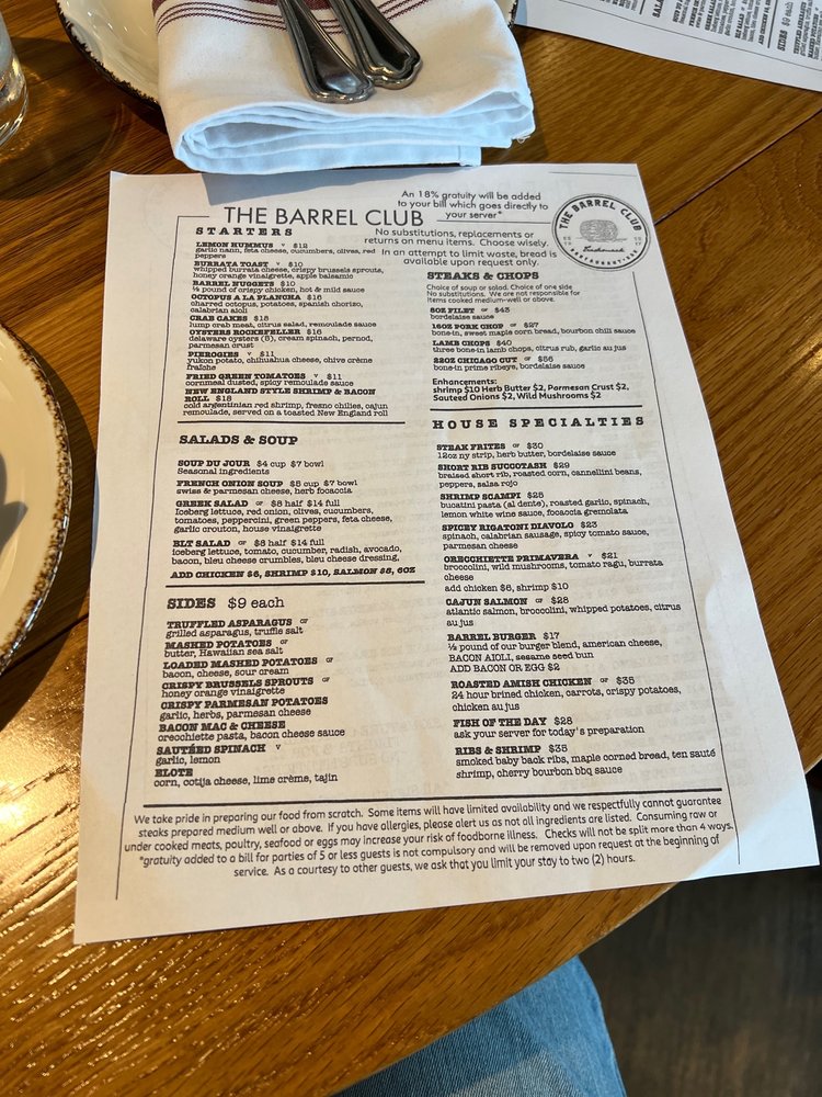 The Barrel Club, Oak Lawn - Menu, Reviews (735), Photos (128 ...