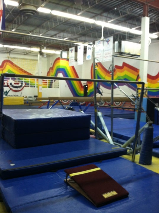 OLYMPIA GYMNASTICS & NINJA CITY - MANCHESTER - Manchester MO - Hours ...