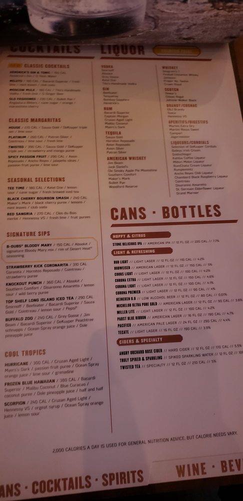 Wild Burger, Charlotte - Menu, Reviews (43), Photos (25) - Restaurantji