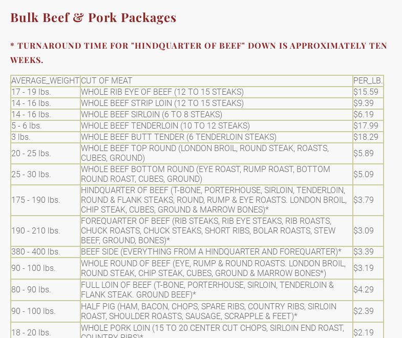 BRINGHURST MEATS - Berlin NJ - Hours, Directions, Reviews - Loc8NearMe