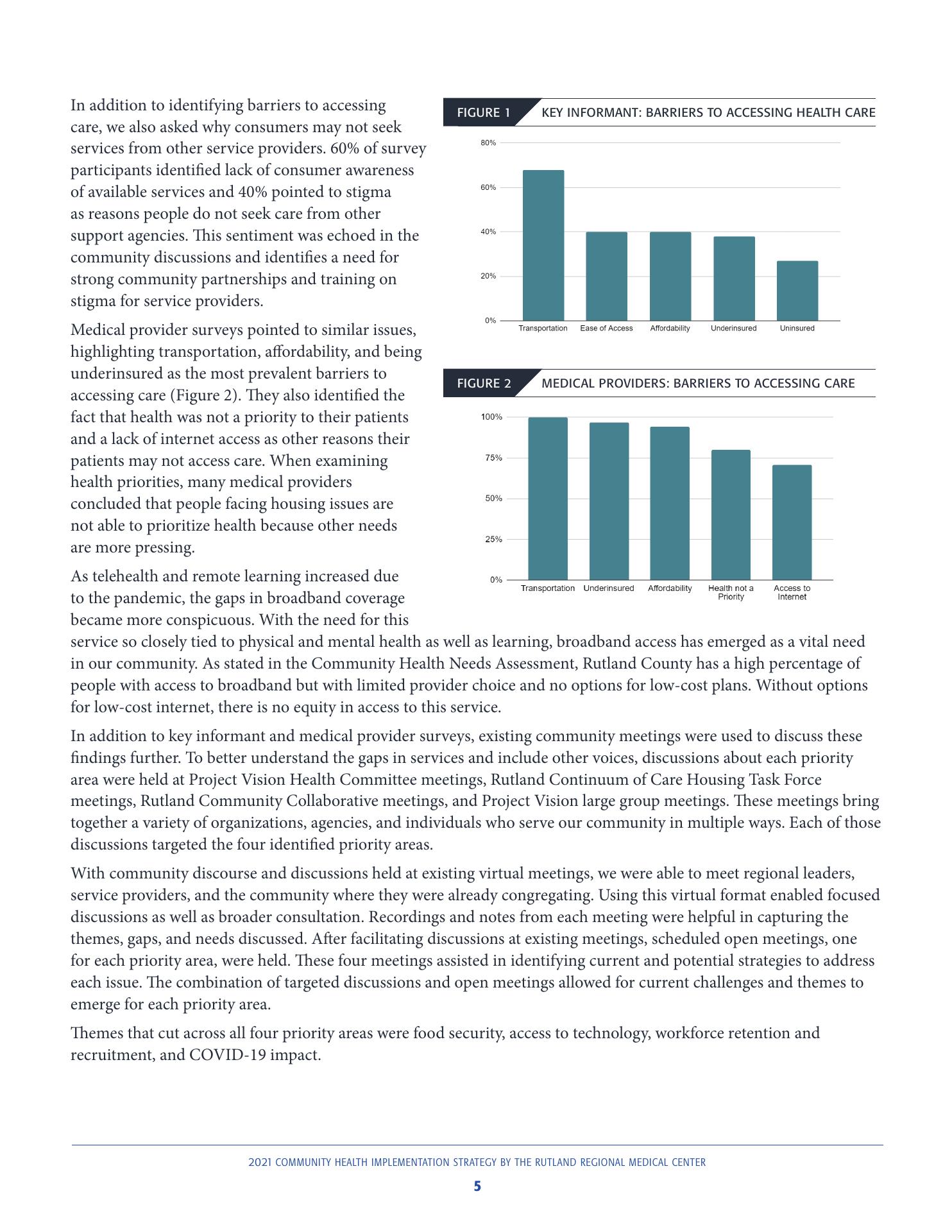 COMMUNITY HEALTH RUTLAND - Rutland VT - Hours, Directions, Reviews ...