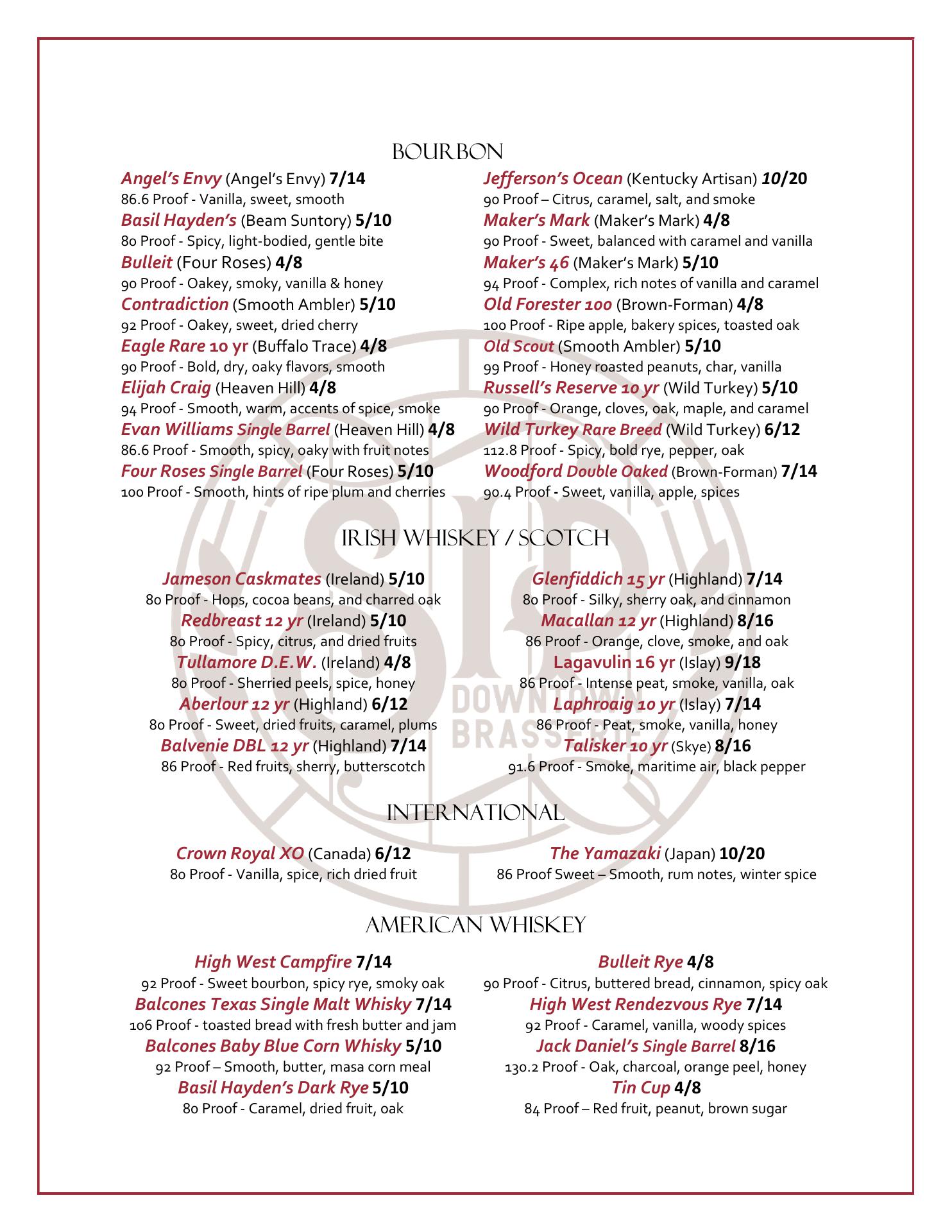 Sip Downtown Brasserie, Huntington - Menu, Reviews (133), Photos (84 ...